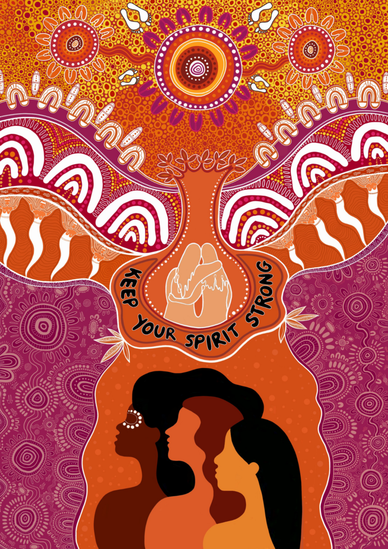 Reconciliation Action Plan (RAP) - Zonta House Refuge Association